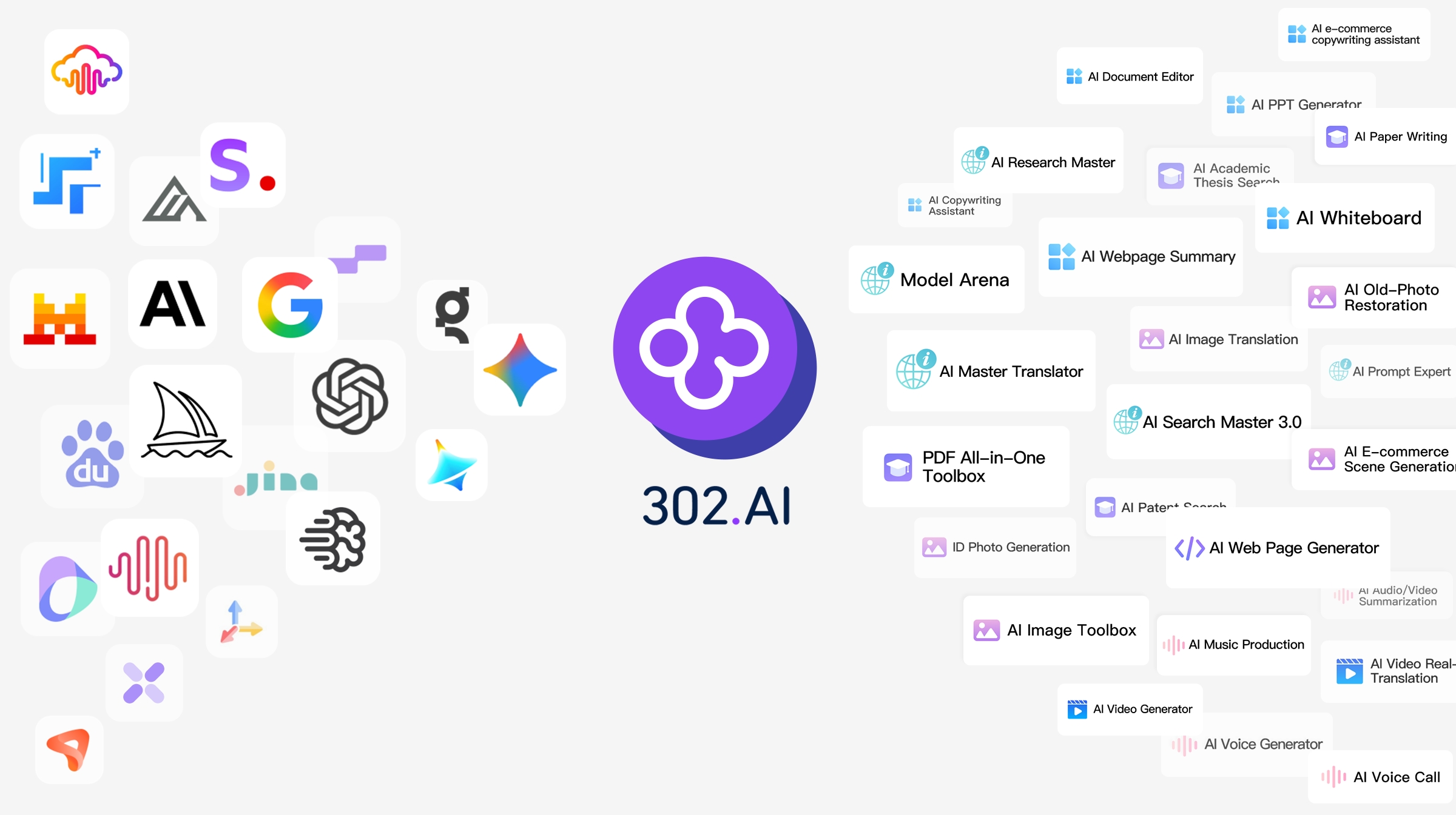 企业级AI资源平台 - 302.AI | 按用量付费，全模型API接入，应用在线使用